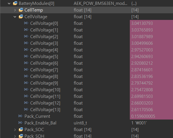 L9963E serial cell 42s - STMicroelectronics Community