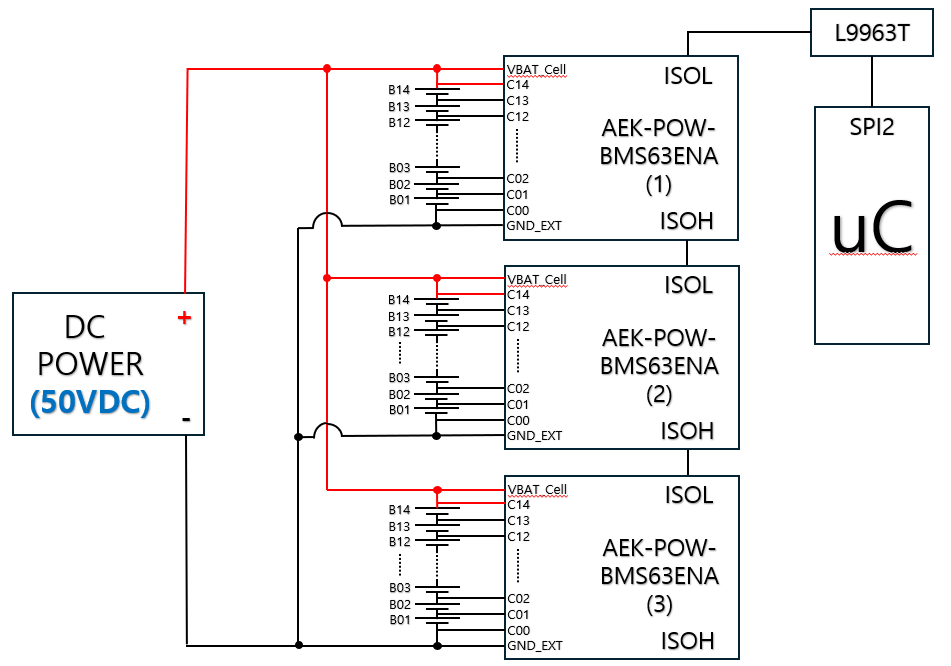 L9963E serial cell 42s - STMicroelectronics Community