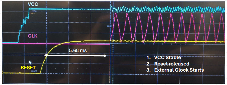 Solved Observed Delay During Bootup Stmicroelectronics Community