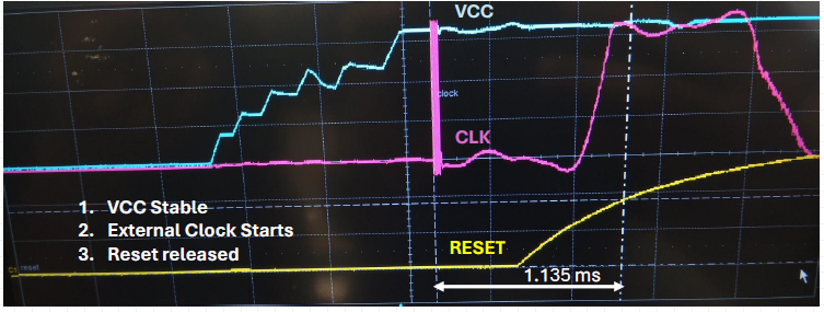 Solved Observed Delay During Bootup Stmicroelectronics Community