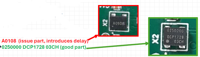 Solved Observed Delay During Bootup Stmicroelectronics Community
