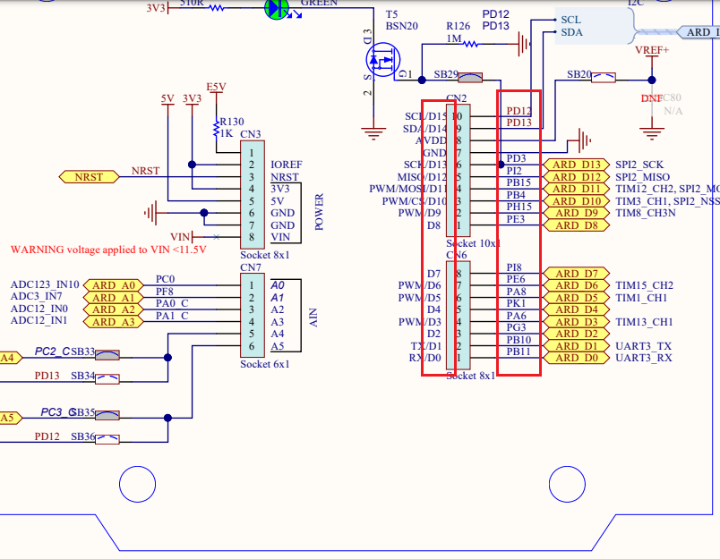 Solved Cannot Find A Clear Mapping From Physical Portspi
