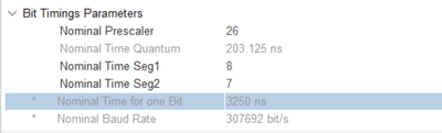 Solved: Can protocol baud rate configuration issue - STMicroelectronics Community