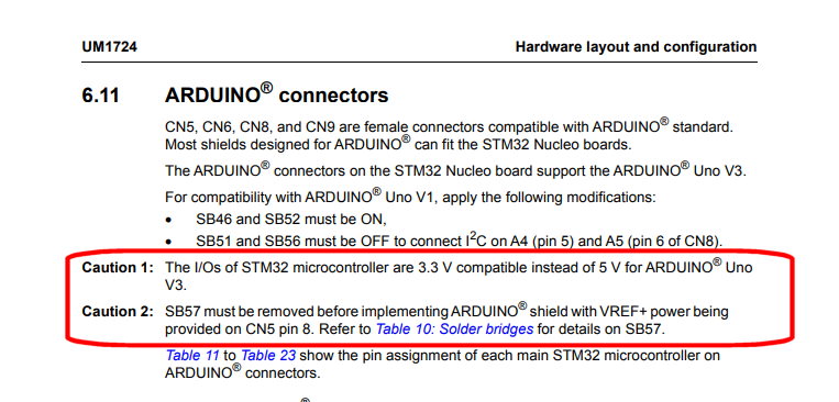 NUCLEO-F446RE w/ 16x2 LCD and Buttons - STMicroelectronics Community