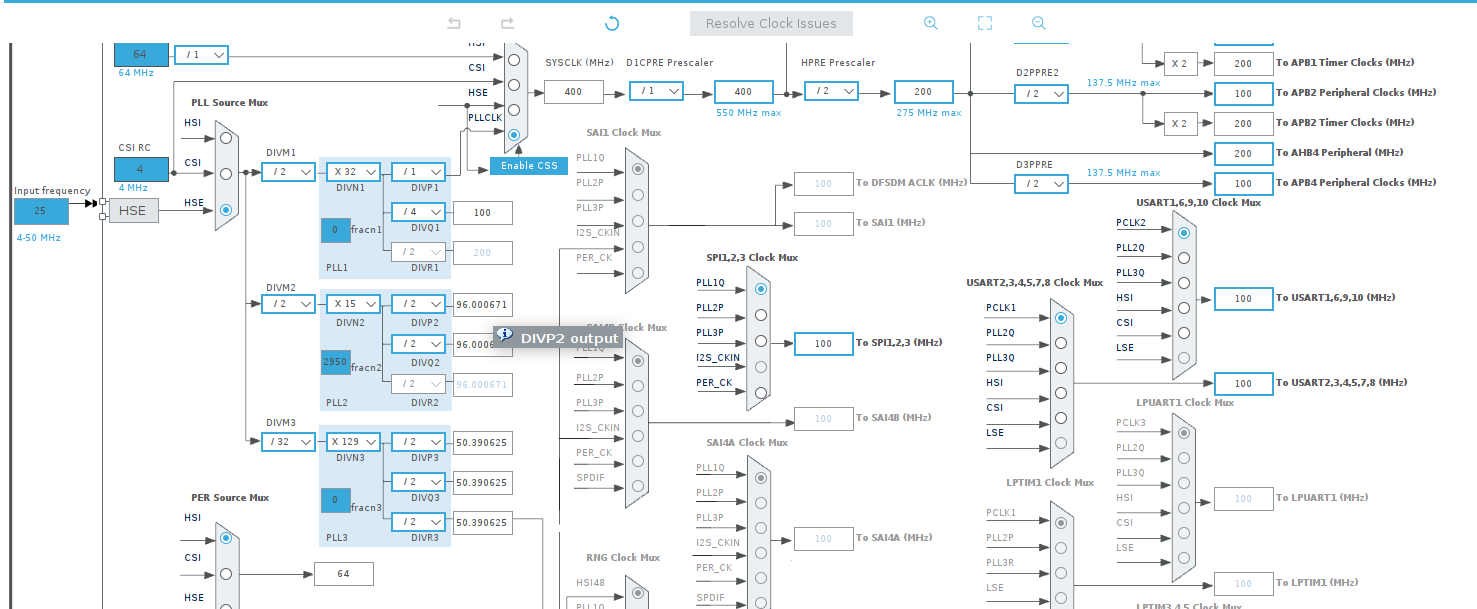 Solved Stm32h7 Tim1 Pwm Issue Stmicroelectronics Community