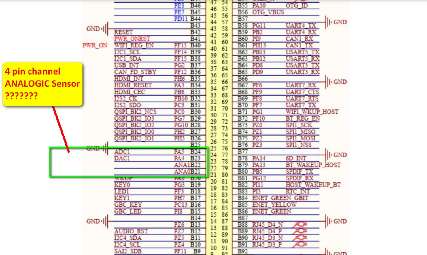 STM32MP157 MINI - ADC Analog Muti channel IO - STMicroelectronics Community