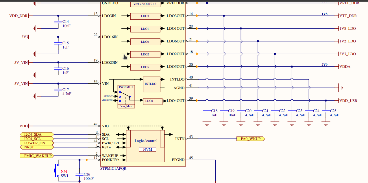 TFa devicetree custom PCB STM32MP153A - STMicroelectronics Community