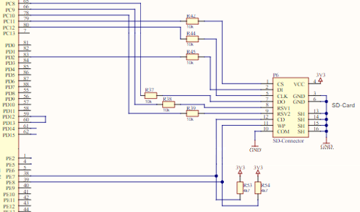 Using Stm32f407 For Sdio Readingwriting Page 2 Stmicroelectronics Community