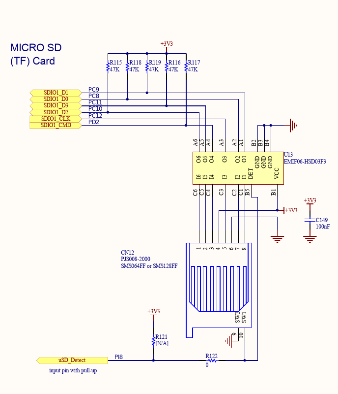 Using stm32f407 for SDIO reading/writing - STMicroelectronics Community
