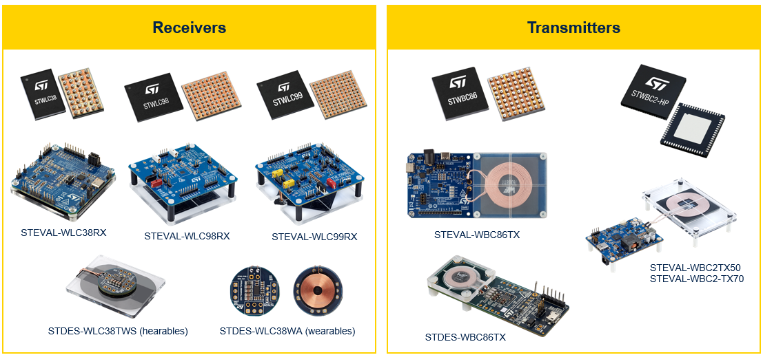 Wireless Charging Solution Wiki Stmicroelectronics Community