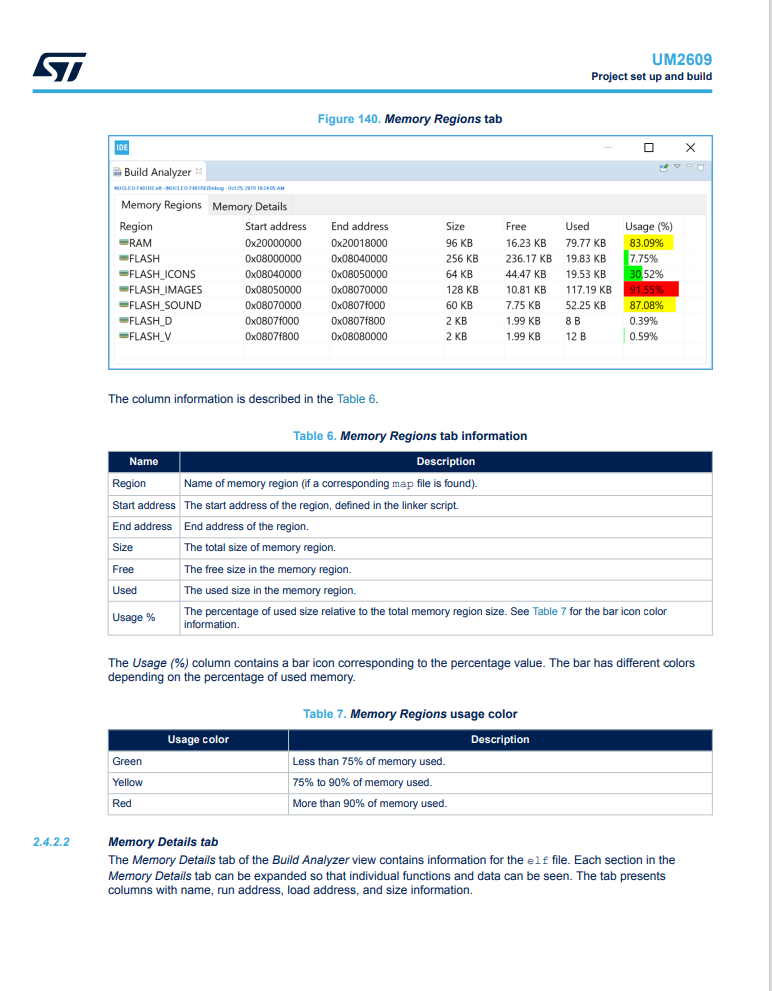 Color of the Memory Regions - STMicroelectronics Community