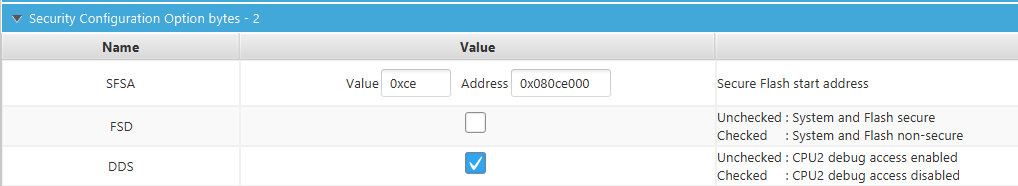 Stm32wb55 Unlock Security Configuration Option By Stmicroelectronics Community