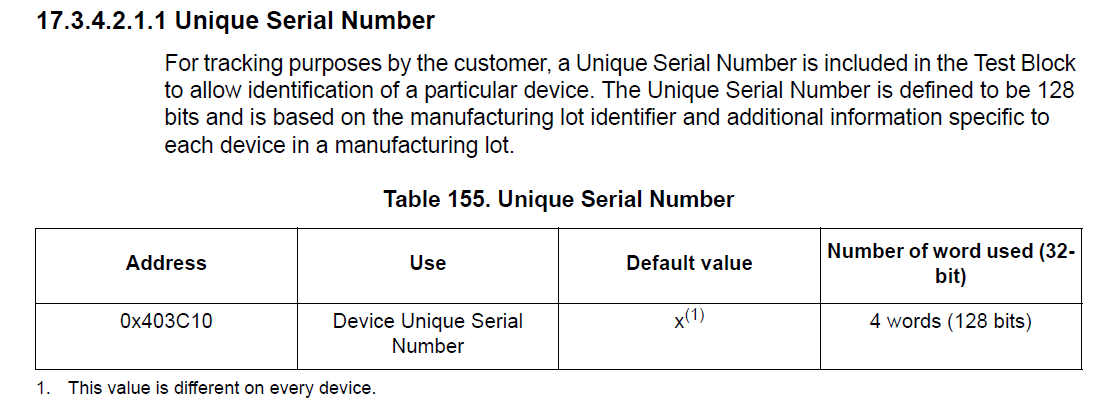 SPC560P50L3 MCU ID - STMicroelectronics Community