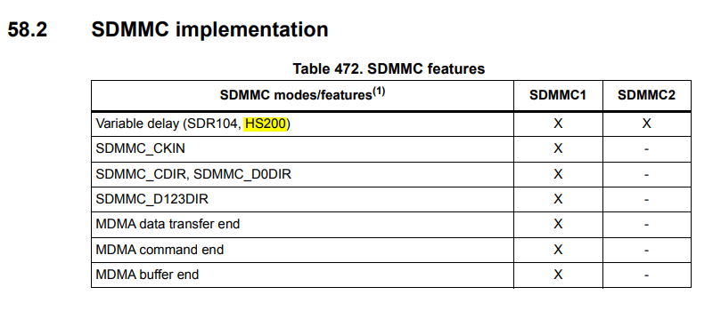 Solved Stm32h755 Emmc Compatibility Is22tf08g Jcla2 Stmicroelectronics Community