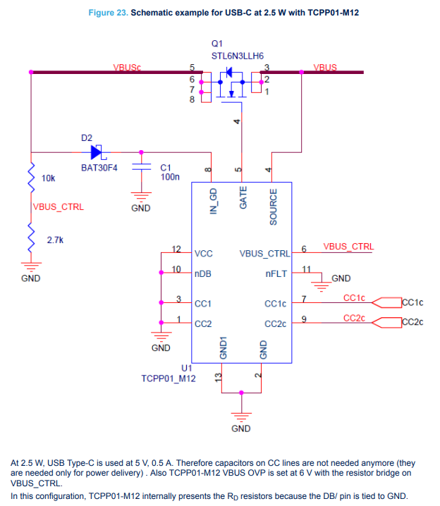 TCPP01-M12 OVP on CC lines - STMicroelectronics Community