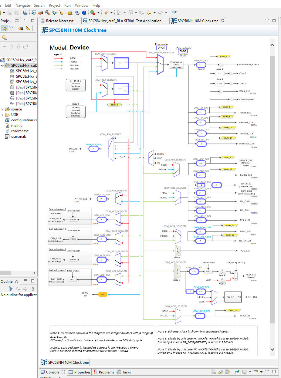 Solved: SPC58 performance - STMicroelectronics Community