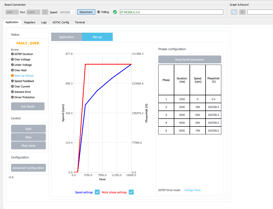 Solved: P-NUCLEO-IHM03 giving startup failure - STMicroelectronics Community