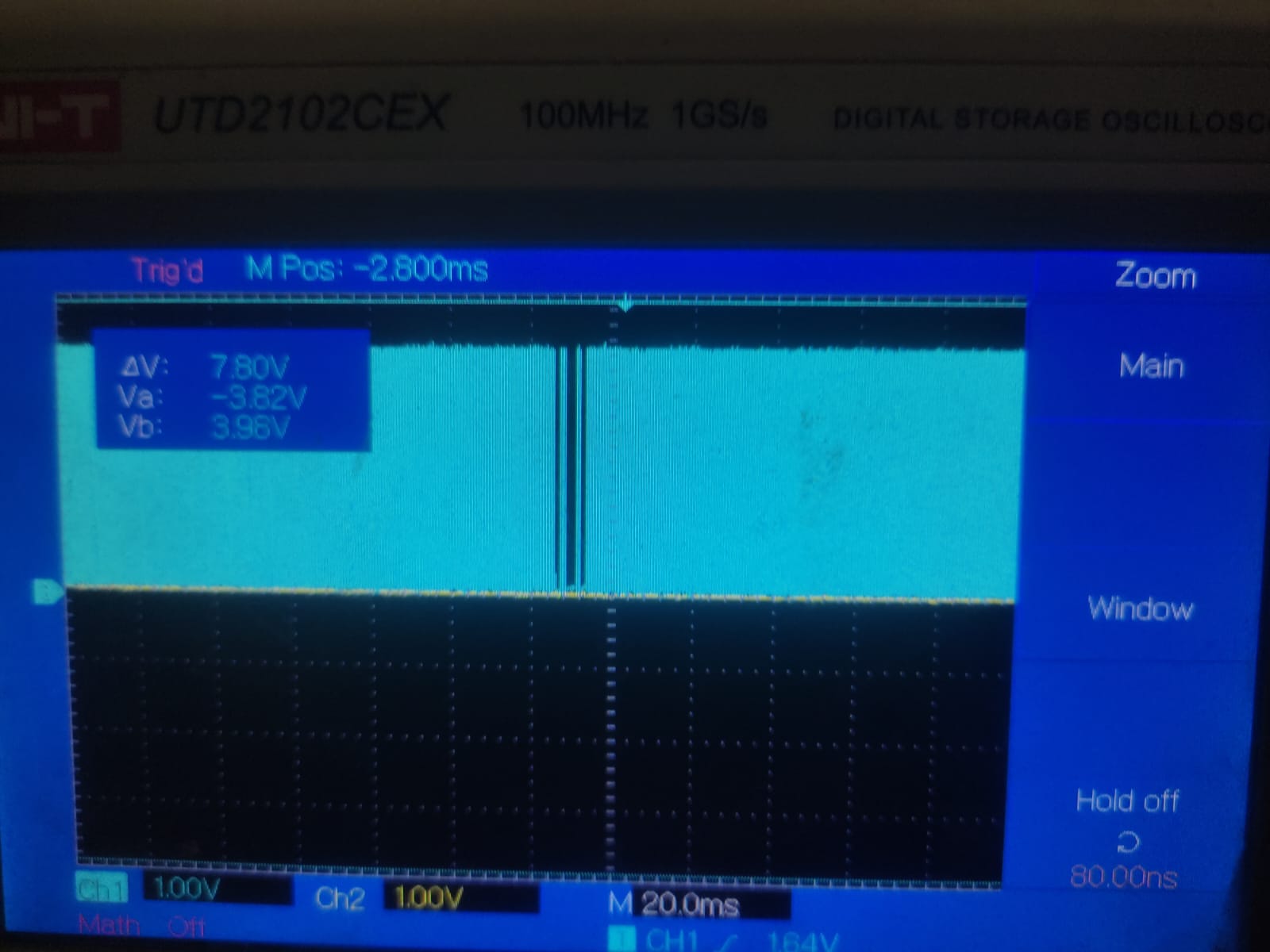 Timer Interrupt Discontinuity Issue Using Stm32f10 Stmicroelectronics Community