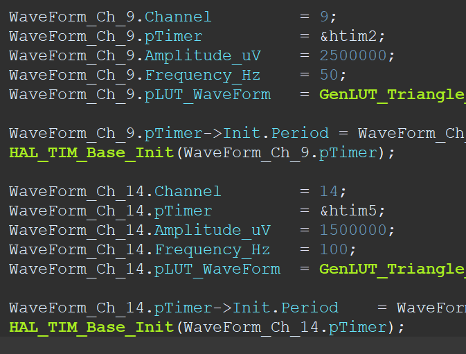 Solved Stm32h5 Waveform Generation Using External Dac Stmicroelectronics Community
