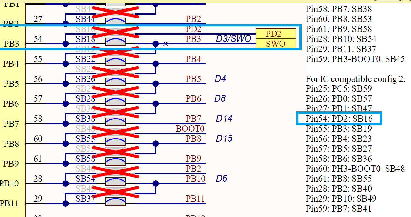 Solved Stm32l412 Cant Toggle Pd2 On A Custom Board Stmicroelectronics Community
