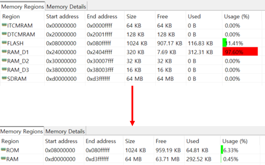 Solved: allocation of global variable SD-RAM external memo... - STMicroelectronics Community