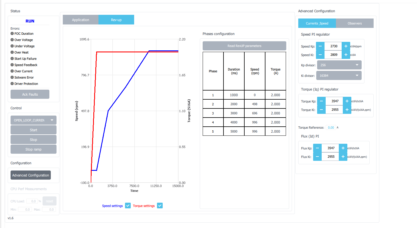 Solved: P-NUCLEO-IHM03 giving startup failure - STMicroelectronics Community