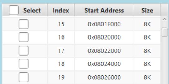 Custom Bootloader Implementation On Stm32l4s5 Stmicroelectronics 0402