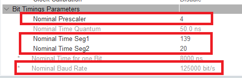 STM32H7 FDCAN FiFo receives wrong values sometimes - STMicroelectronics Community