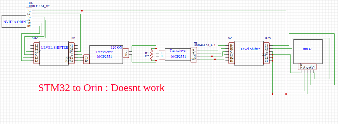 Solved Stm32h7 Can Bus Communication Issue Stmicroelectronics Community 