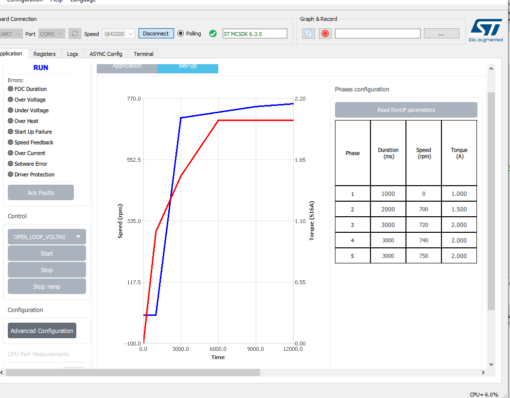Solved: P-NUCLEO-IHM03 giving startup failure - STMicroelectronics Community