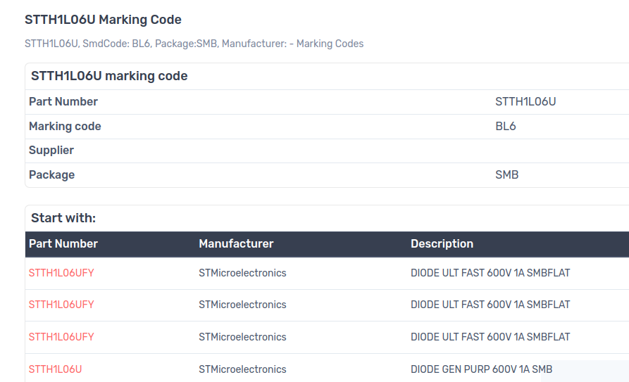Solved: Diode in SMB Package with Marking BL6 - STMicroelectronics Community