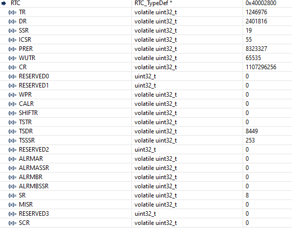 Solved: USART4 Tx idle stays low STM32G070 - STMicroelectronics Community