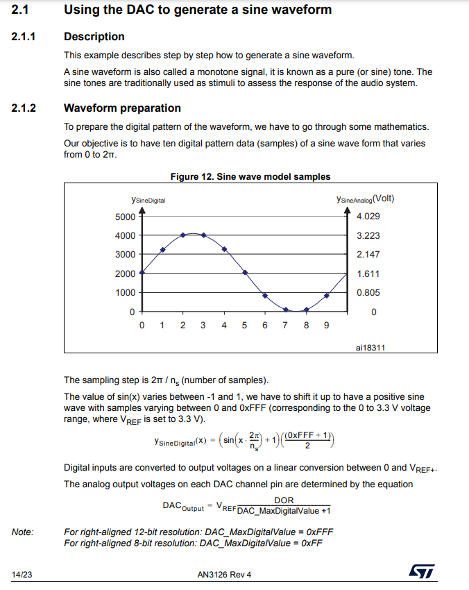 Solved How To Generate A Sine Wave Using Dac And Dma With Stmicroelectronics Community
