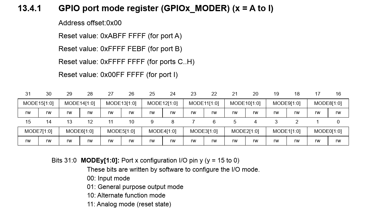 Solved: STM32H573 PB14 - Page 2 - STMicroelectronics Community