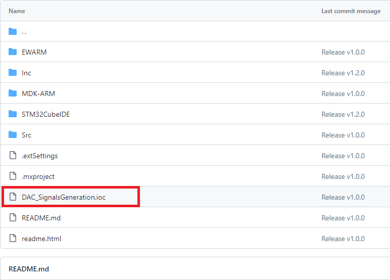 Solved How To Generate A Sine Wave Using Dac And Dma With Stmicroelectronics Community