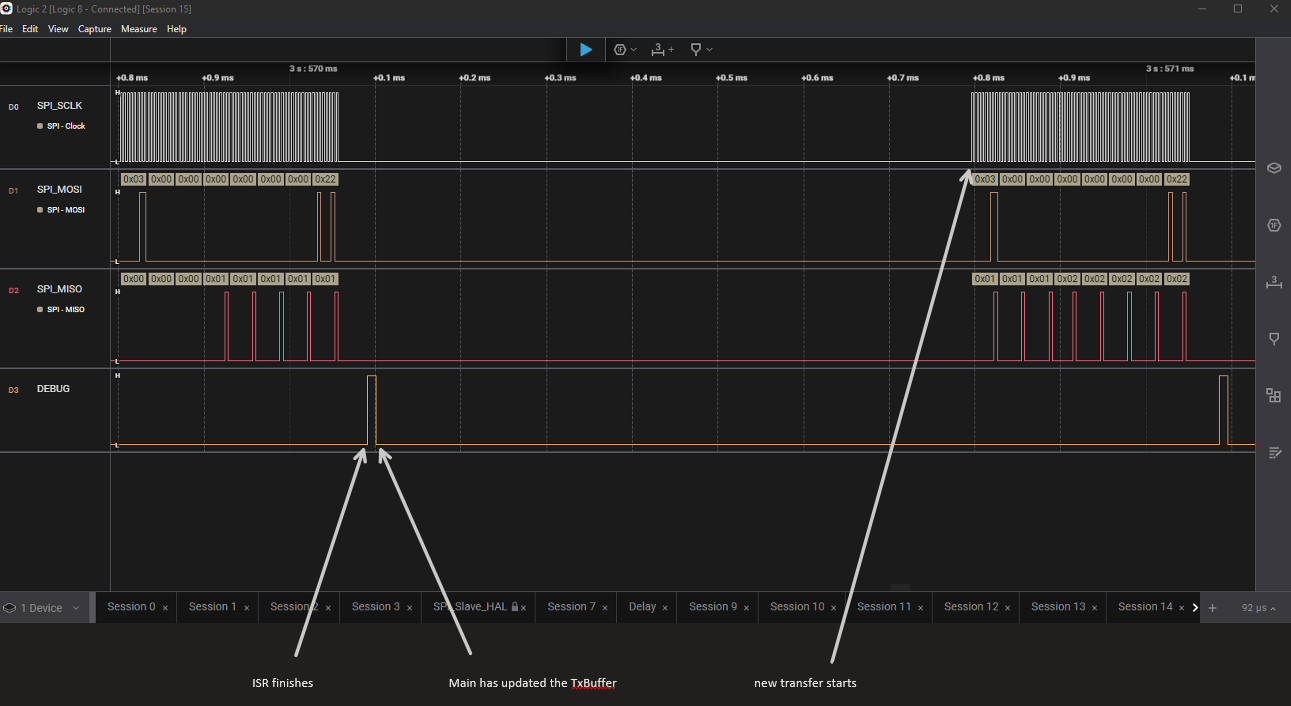 Solved: SPI MISO shifted - STMicroelectronics Community