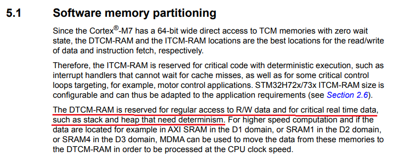 Hard Fault On Using Fmc Ram On Stm32h753 Stmicroelectronics Community