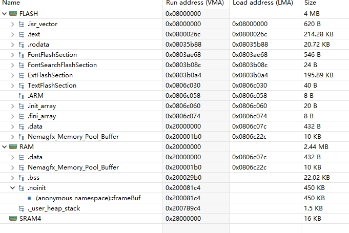 Solved: Why the touchgfx framebuffer goes into flash？ - STMicroelectronics Community