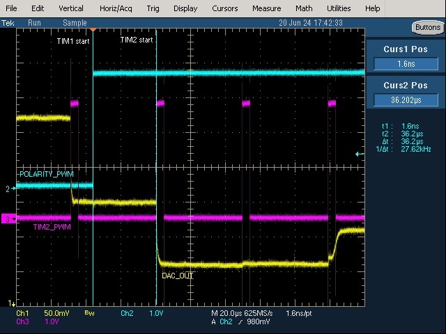 Solved Stm32f446 Dac Dma With Asymmetrical Output Stmicroelectronics Community