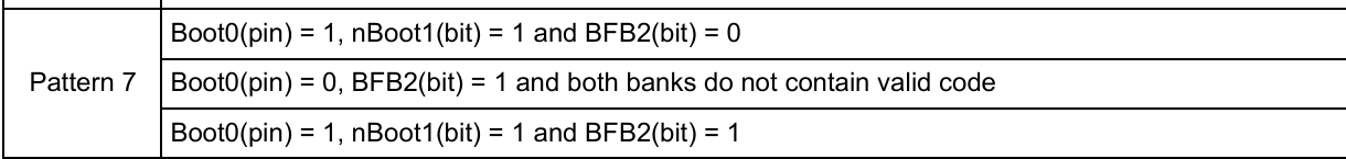 STM32L072CZ - Jumping in DFU bootloader via softwa... - STMicroelectronics Community