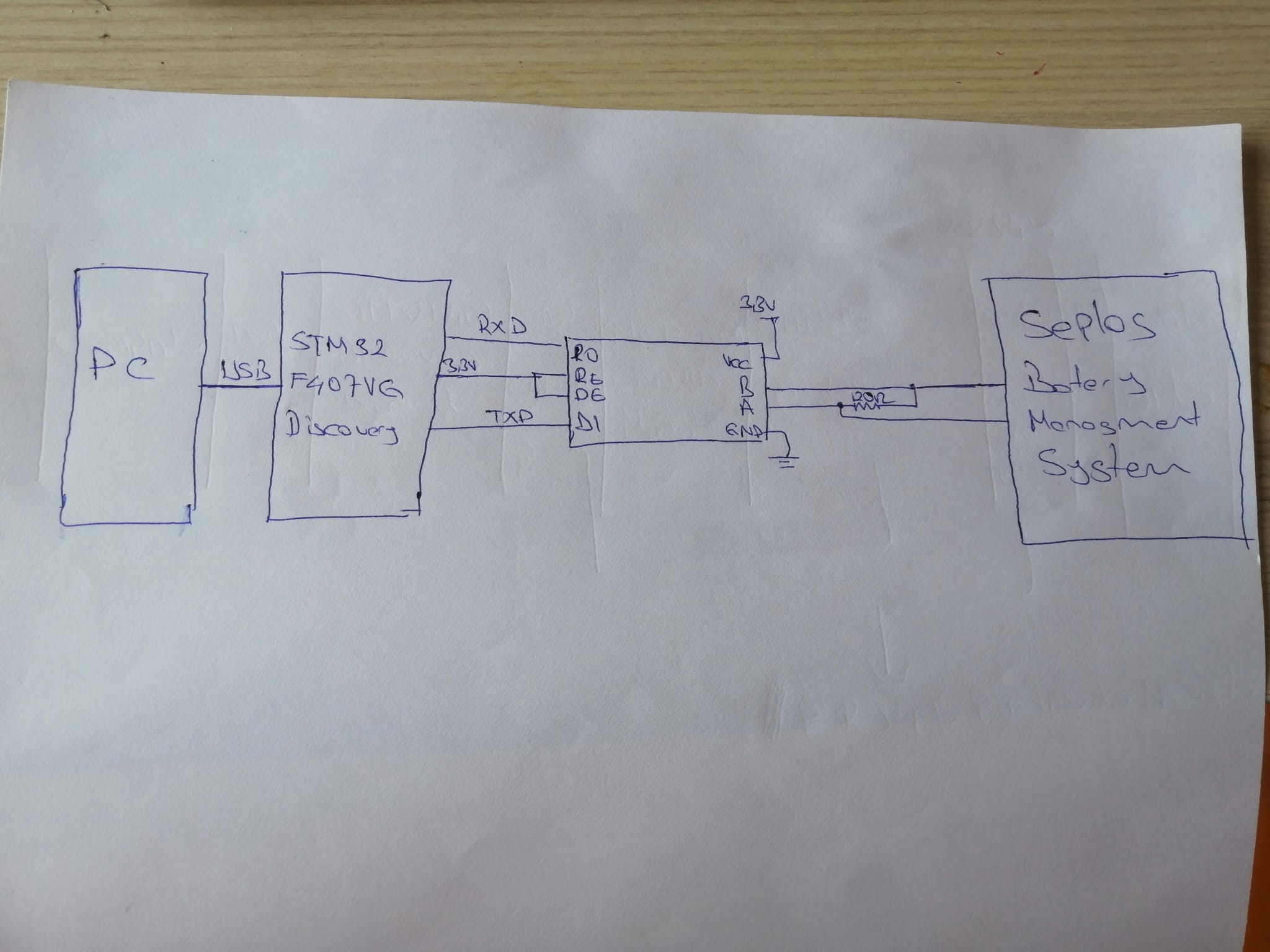 battery management system not communicating via RS... - Page 2 - STMicroelectronics Community