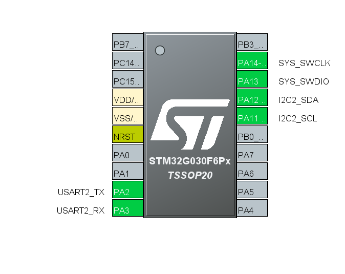 Solved Can Not Connect Stm32g030 To Cubeprogrammer Stmicroelectronics Community