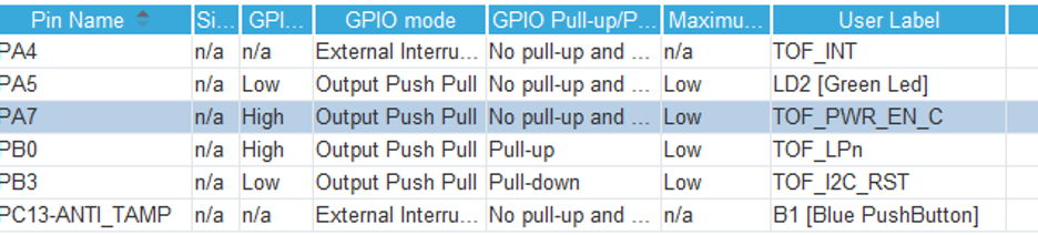 Solved: VL53L8 not working with code - STMicroelectronics Community