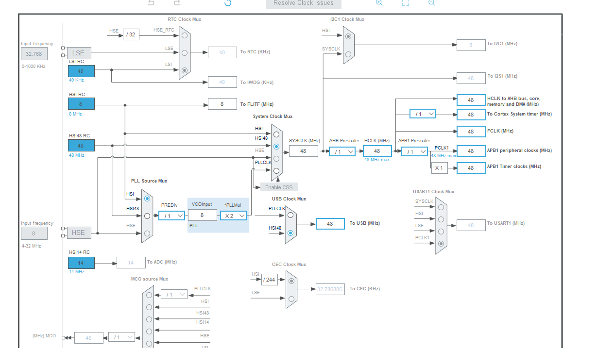 Unable to receive CAN interrupt on STM32F0 when se... - Page 2 - STMicroelectronics Community