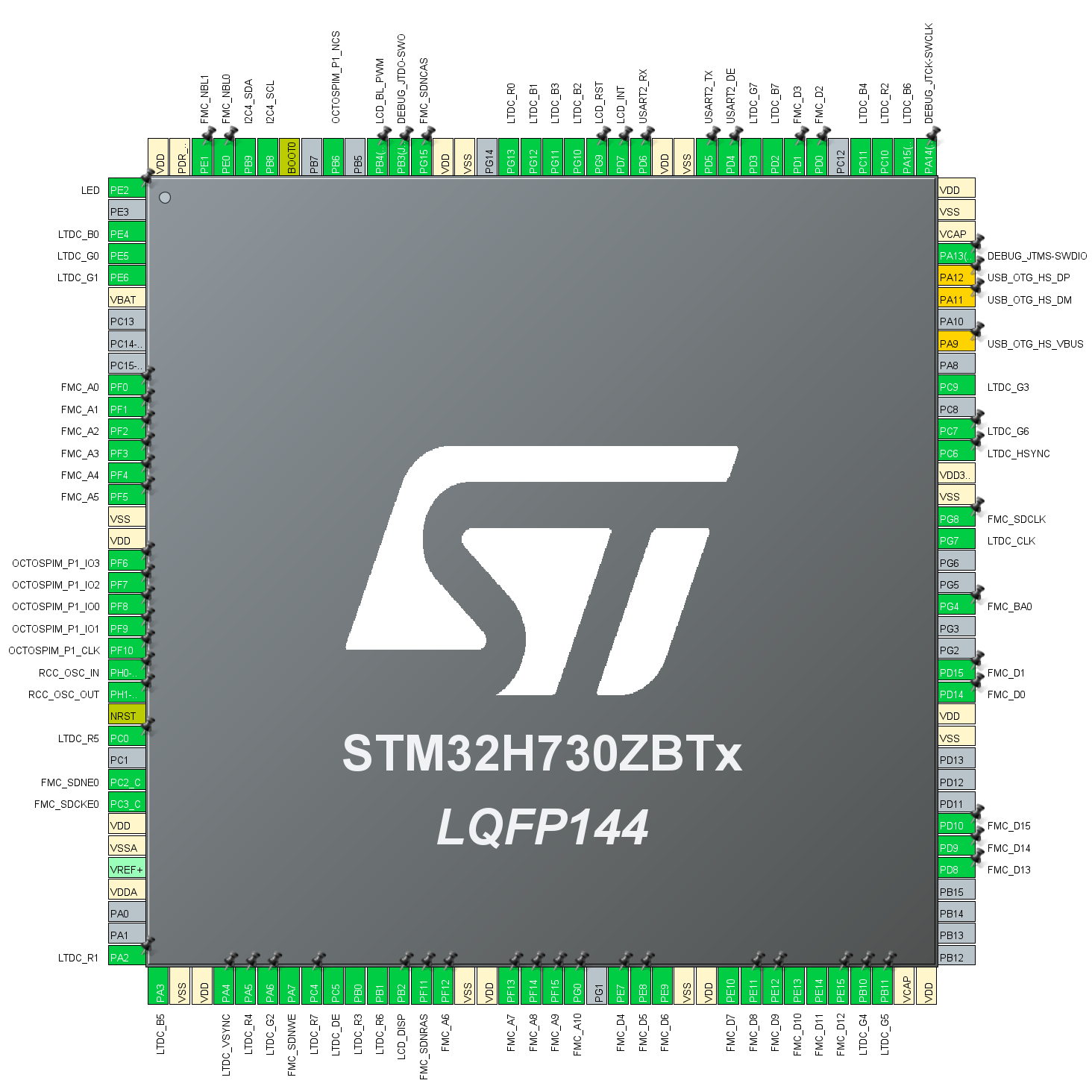 Solved: STM32H730ZB - LTDC RGB888 - some output not contro... - STMicroelectronics Community