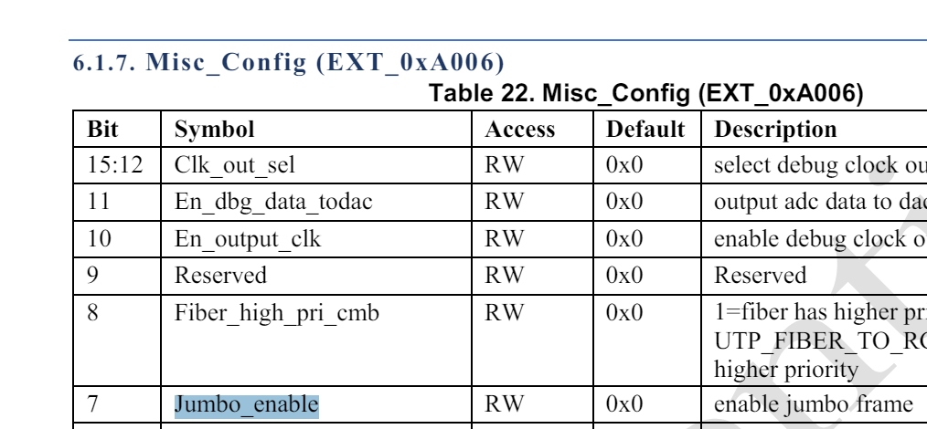 Solved Stm32mp13 Jumbo Frames Constrained Mtu Size Pr Stmicroelectronics Community