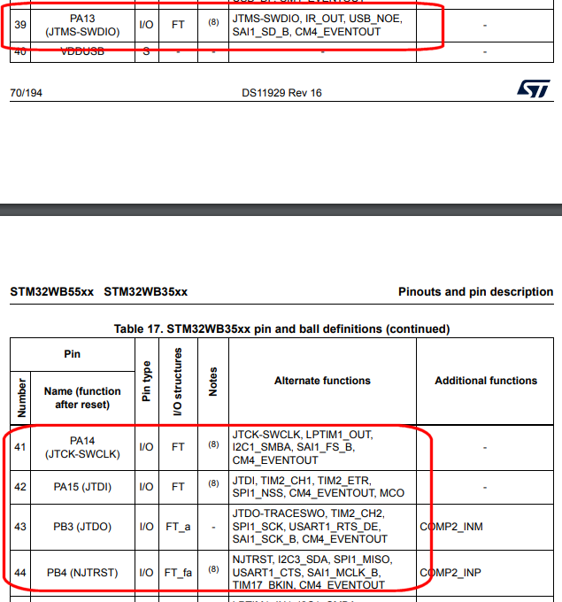 Solved Jtag Interface Available For The Stm32wb5mmdk