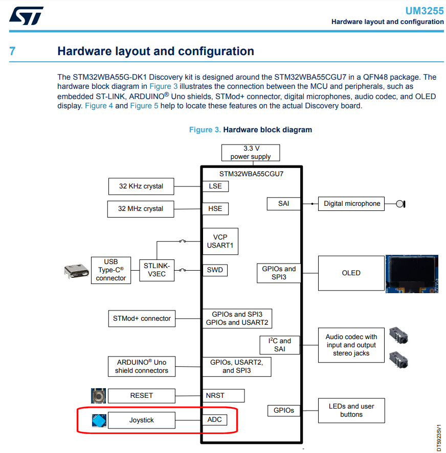 Solved: BLE samples hardware configuration - STMicroelectronics Community