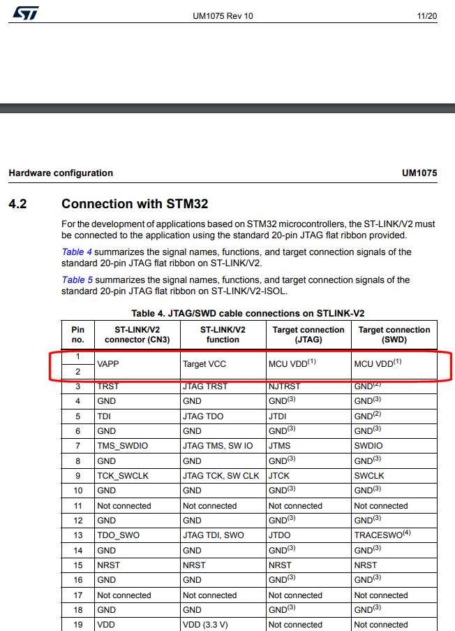 Error: target voltage may be too low for reliable ... - STMicroelectronics Community