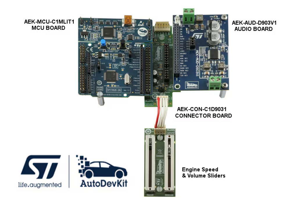 Solved: Pin mode question for SPC582B using SPC5 Studio ...